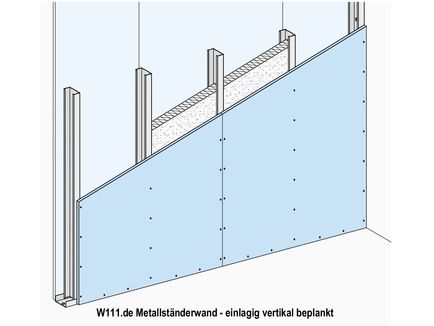 W11.mk Кнауф сувомонтажни преградни ѕидови - Knauf