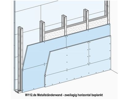 W11.mk Кнауф сувомонтажни преградни ѕидови - Knauf