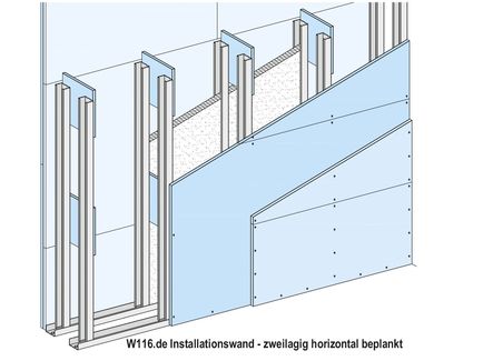 W11.mk Кнауф сувомонтажни преградни ѕидови - Knauf